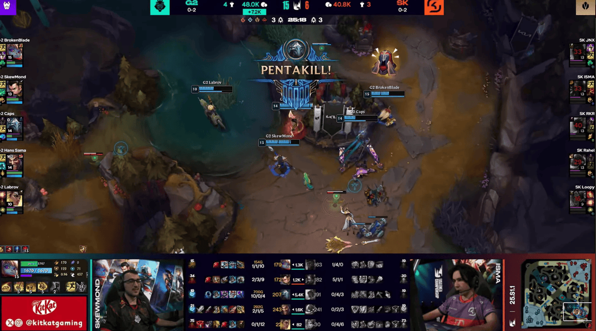 LPL首秀Peyz完美发挥！Caps斩获S15赛季首个五杀，G2处境依然危险_队伍_剧集_比赛