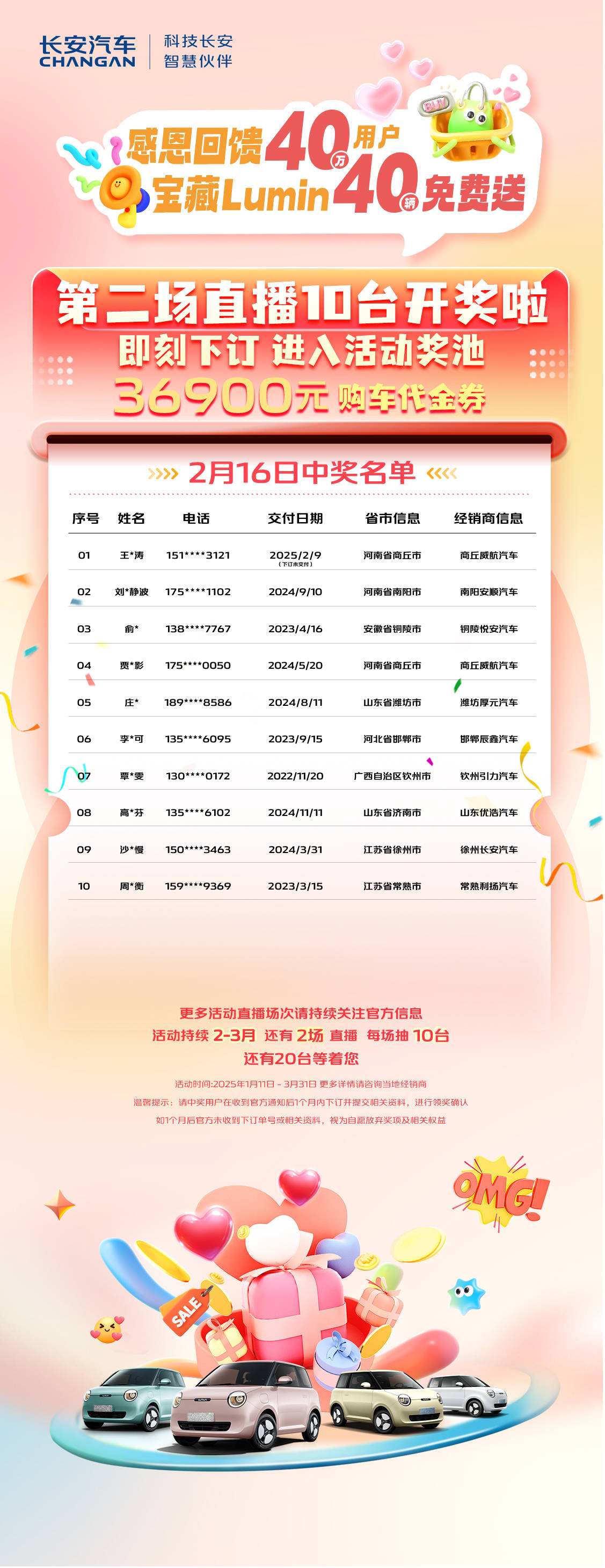 长安Lumin感恩回馈40万用户抽奖再添10位幸运儿，清香款上市_搜狐汽车_搜狐网