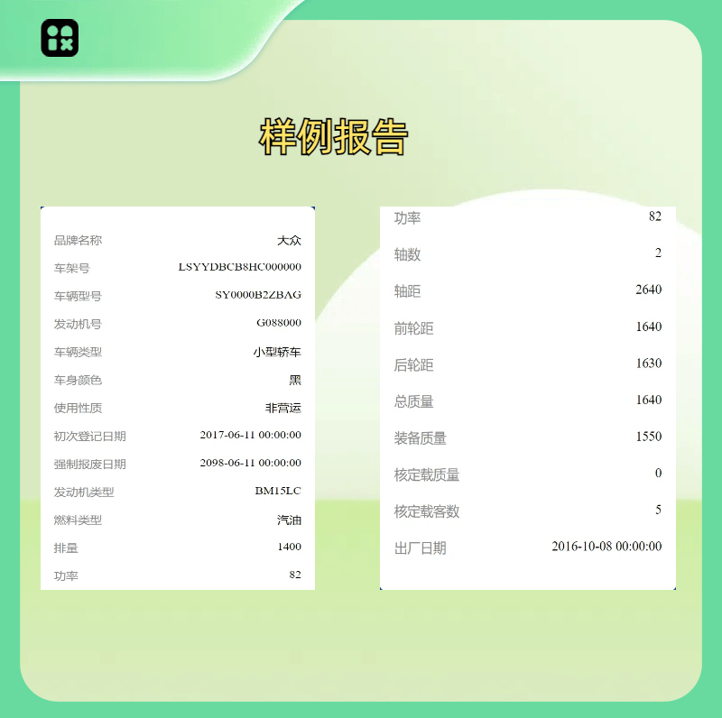 ABCDEFG，带你揭秘车牌号字母背后的秘密！通过车牌号查询车辆全部信息_搜狐汽车_搜狐网