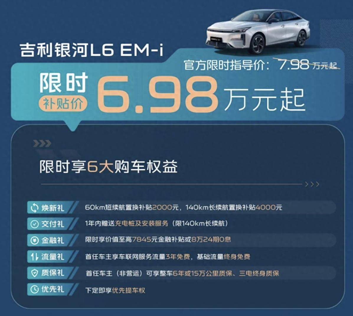 吉利银河L6EM-I限时补贴价6.98万元起！这次是真要抓紧冲了！_搜狐汽车_搜狐网