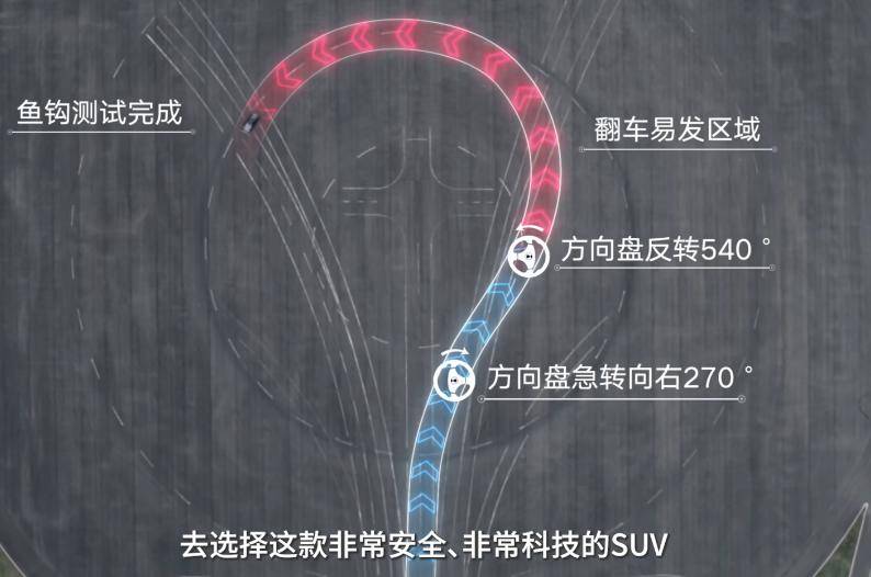 用时仅2个月，腾势N9第10000辆整车交付！凭啥卖得这么火？_搜狐汽车_搜狐网