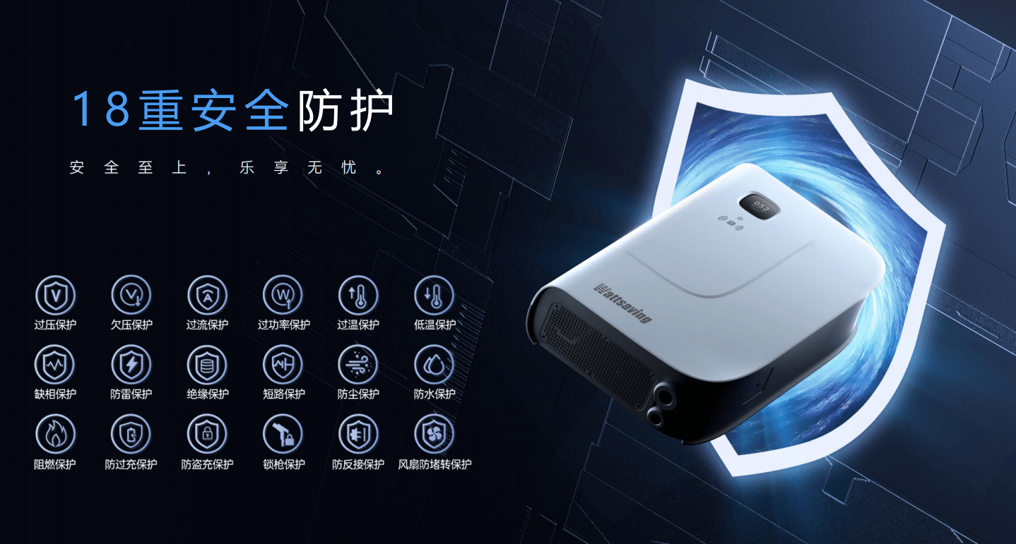 能效HQ30 Neo S助力电表实现30kW快充，出行自由从电表自由开始_搜狐汽车_搜狐网