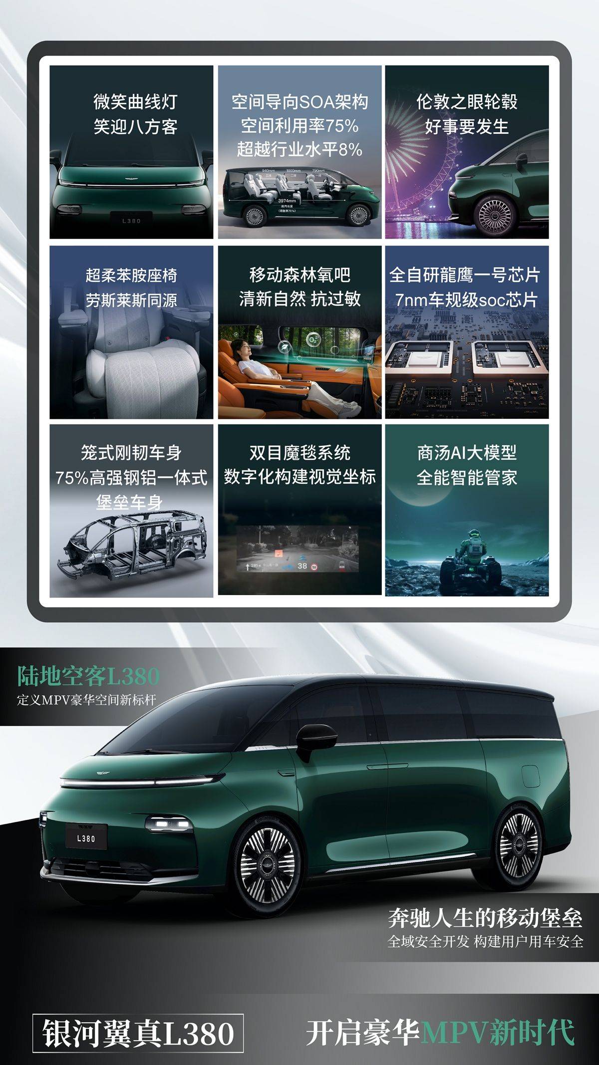 29.99万买空客级MPV？翼真L380这套空间魔法玩得够狠_搜狐汽车_搜狐网