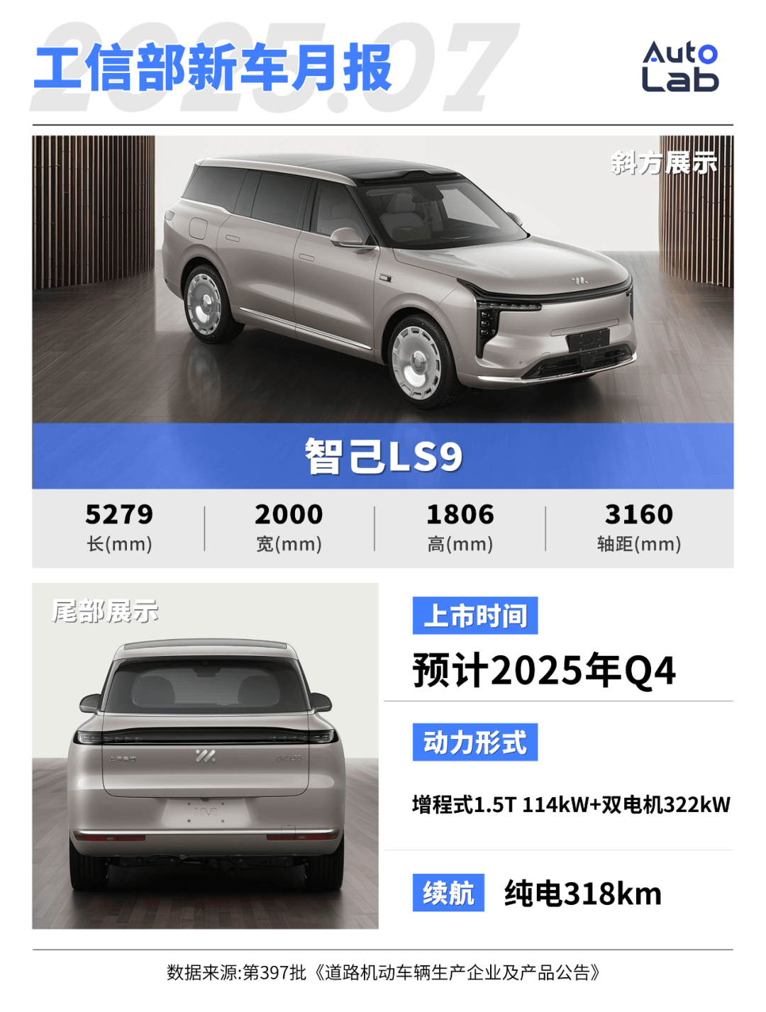 7月工信部新车：尚界H5、智己LS9，还有6座版Model Y齐上阵_搜狐汽车_搜狐网