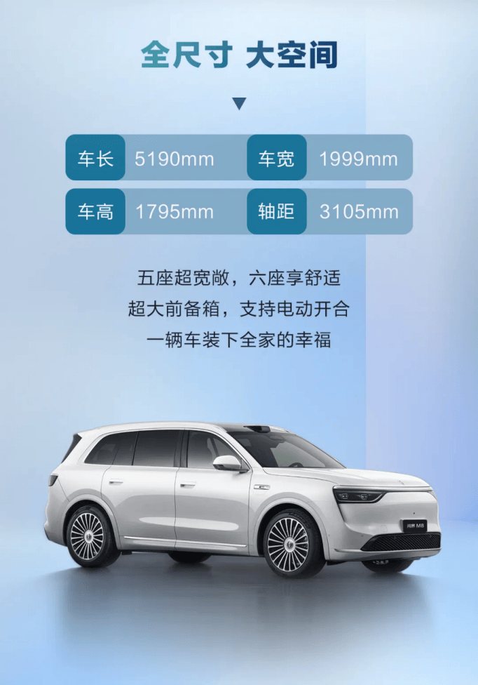 问界M8纯电版8月上市！首搭HUAWEI ADS 4、最高续航705km_搜狐汽车_搜狐网