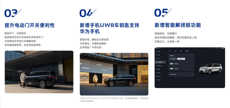 腾势SUV双旗舰新动态：N9五大OTA升级来袭，N8L明年二季度上市_搜狐汽车_搜狐网