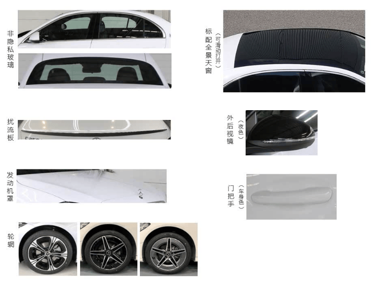 奔驰“掀桌子”！2.0T发动机，轴距近3米，年轻人的第一台BBA！_搜狐汽车_搜狐网