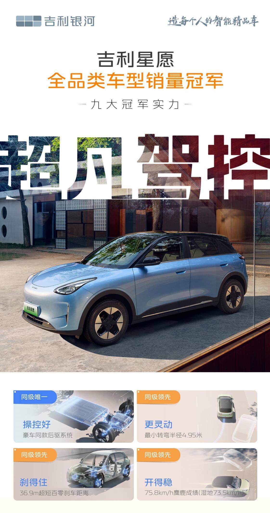 吉利星愿7月热销4.4万辆！后驱独悬+Flyme Auto智能座舱，A0级纯电车展现越级驾控实力_搜狐汽车_搜狐网