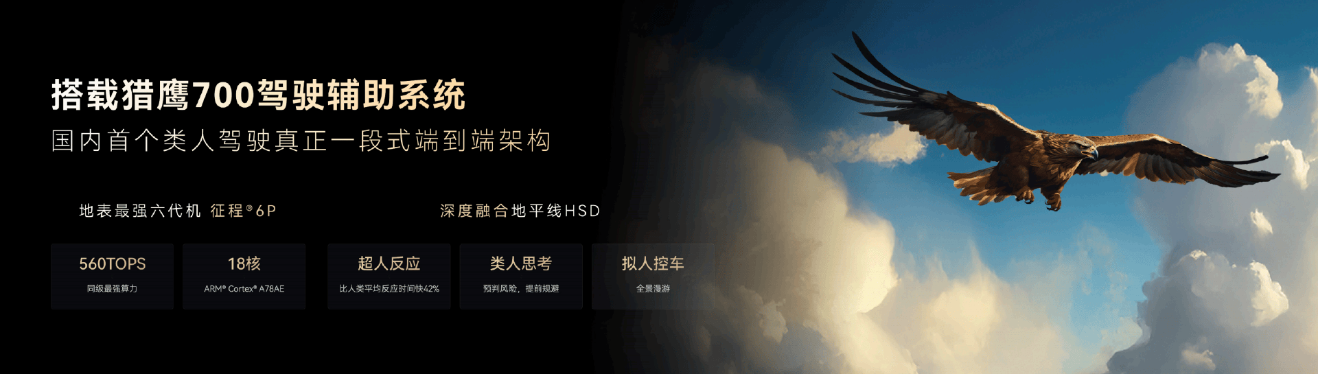 地平线HSD与征程6P全球首搭车型星途ET5正式亮相，强强联合加速地平线高阶商业化落地_搜狐汽车_搜狐网