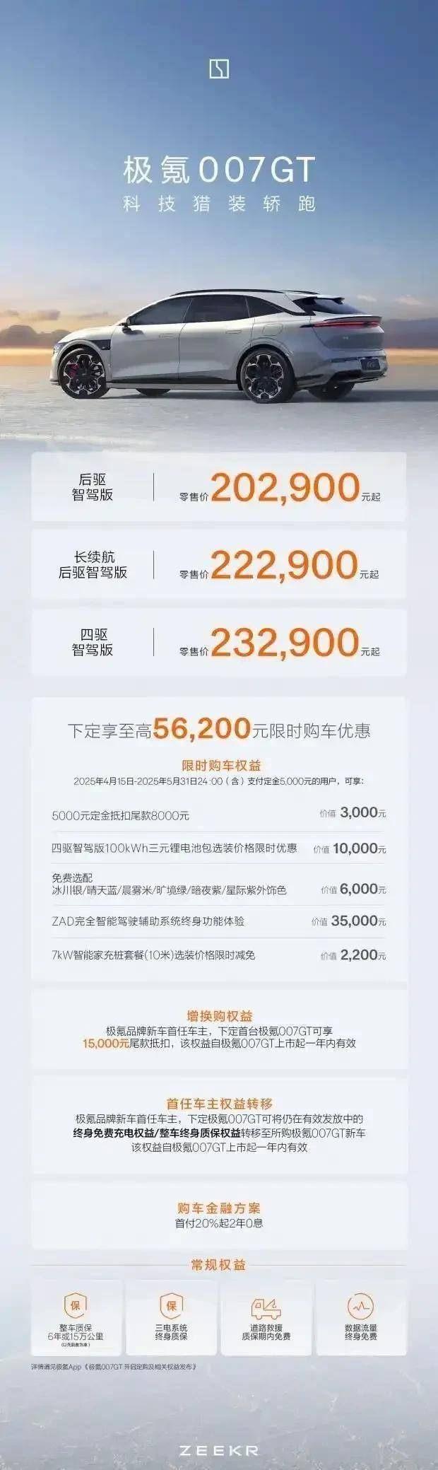 激光雷达+自动电吸门+2.95秒，体验极氪007GT，19.99万起_搜狐汽车_搜狐网