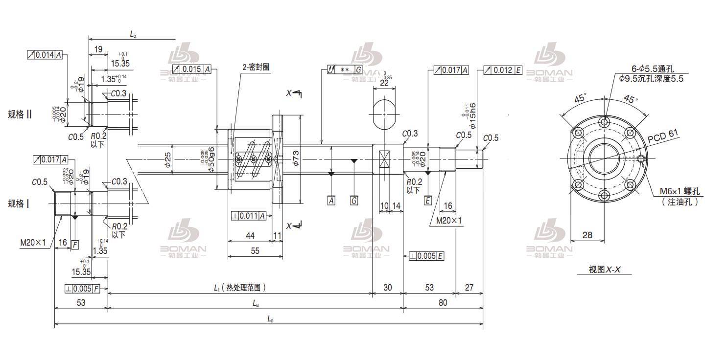 504-NSK滚珠丝杠 W2502SA-4P-C5Z5 产品参数介绍 nsk汽车_搜狐汽车_搜狐网