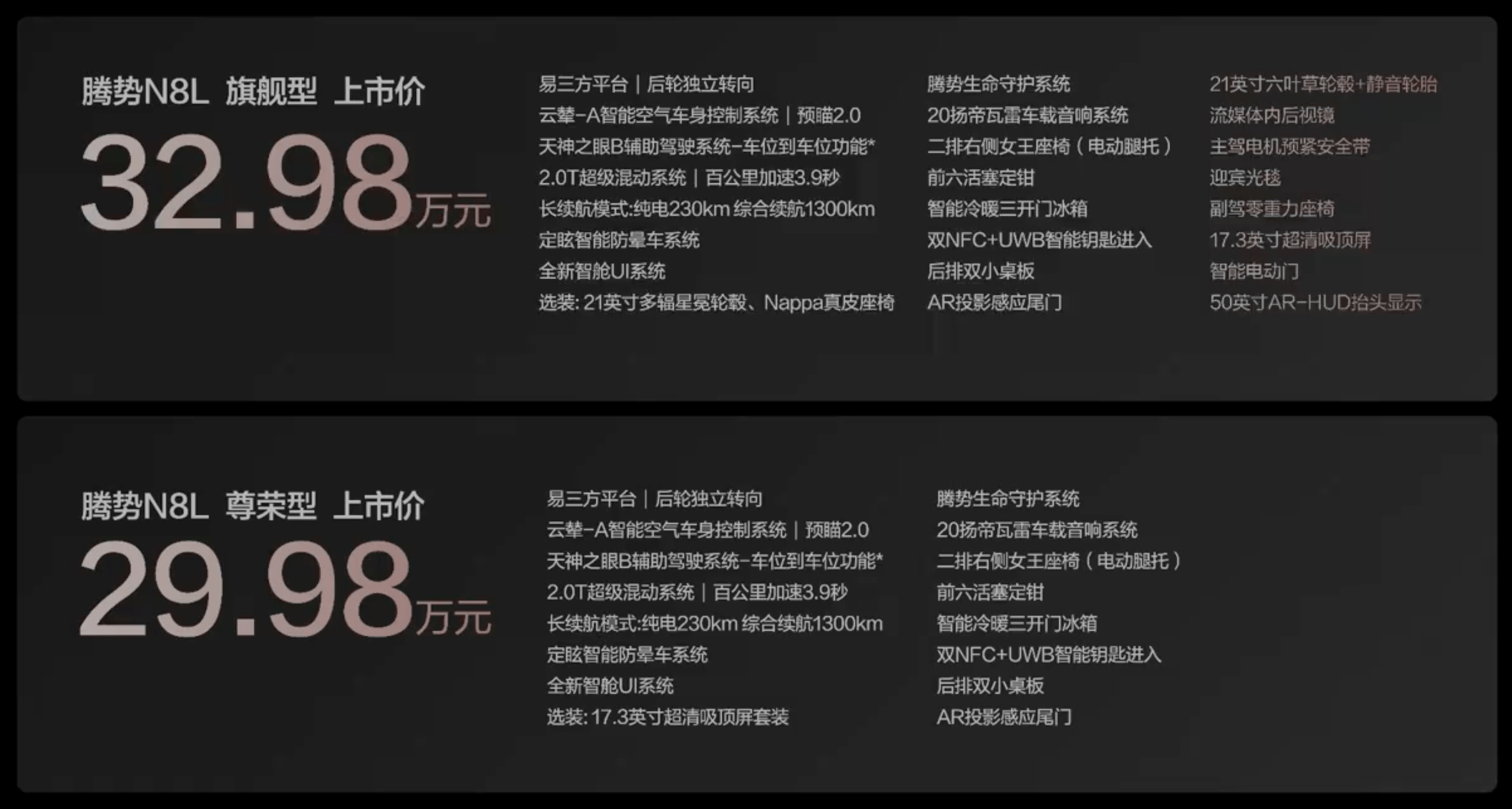 29.98万元起，腾势N8L正式上市！易三方+云辇-A，综合续航1300km_搜狐汽车_搜狐网