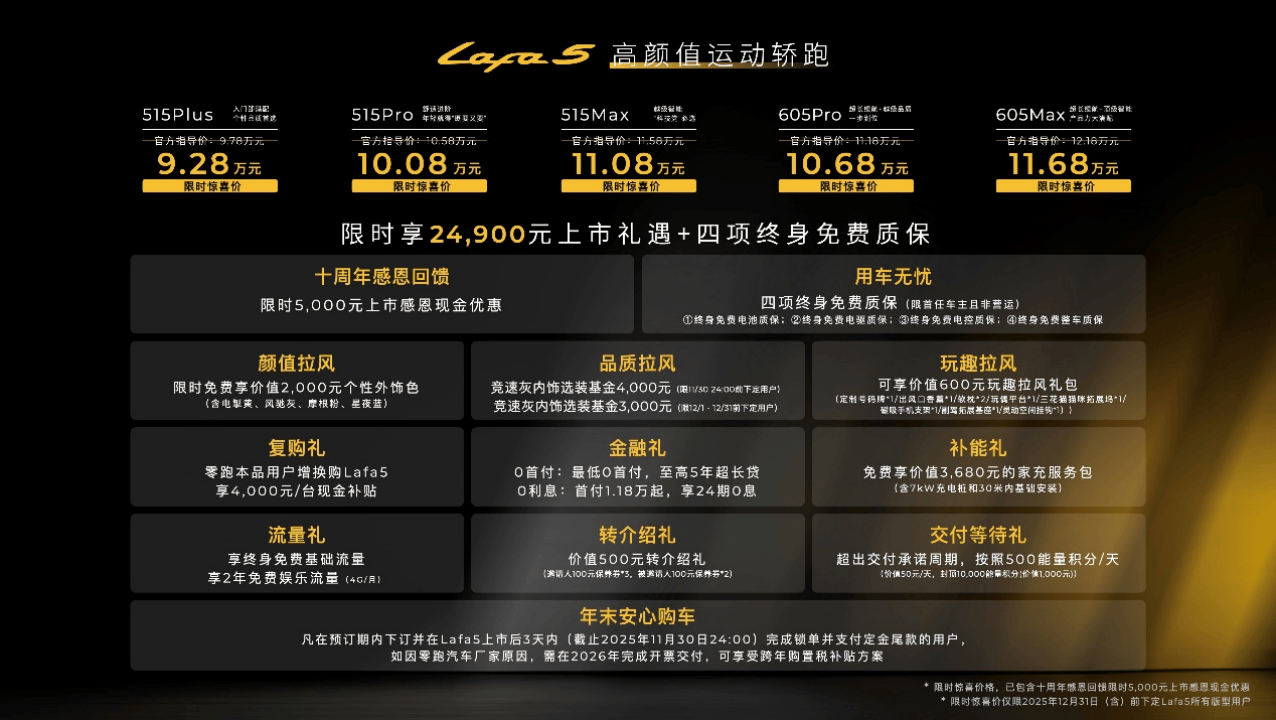 为年轻不将就！零跑Lafa5正式登场 限时惊喜价9.28万解锁人生Dream Car_搜狐汽车_搜狐网