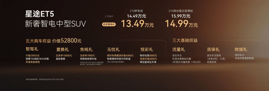 星途ET5上市：置换价13.49万起，15万级的价格百万级的体验