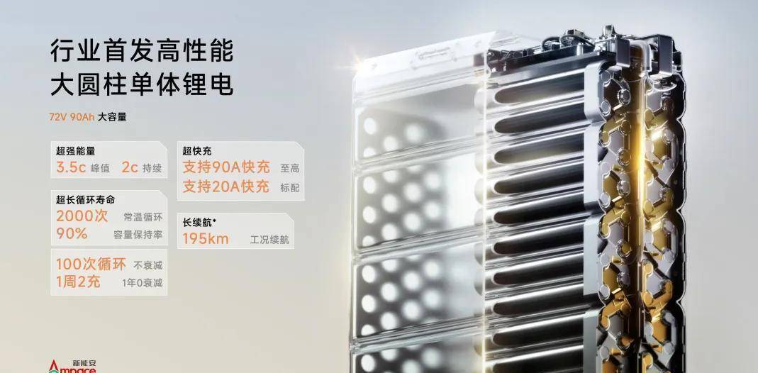 首发价￥18,999起！九号新旗舰M5200高能亮相，开启预约！_搜狐汽车_搜狐网