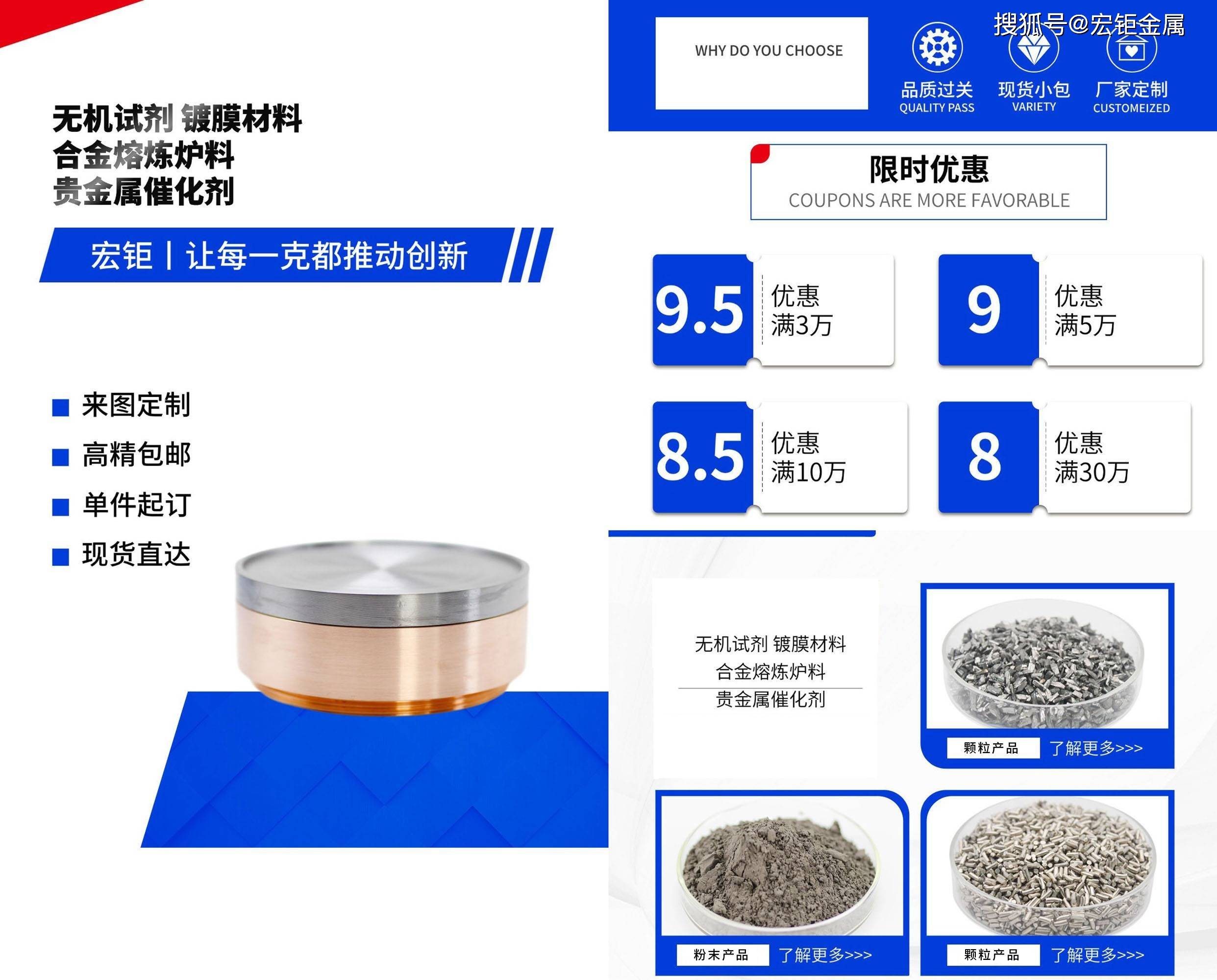 氧化铟 靶材 99.99% (In2O3)生产厂家及价格、特性、应用领域_搜狐汽车_搜狐网