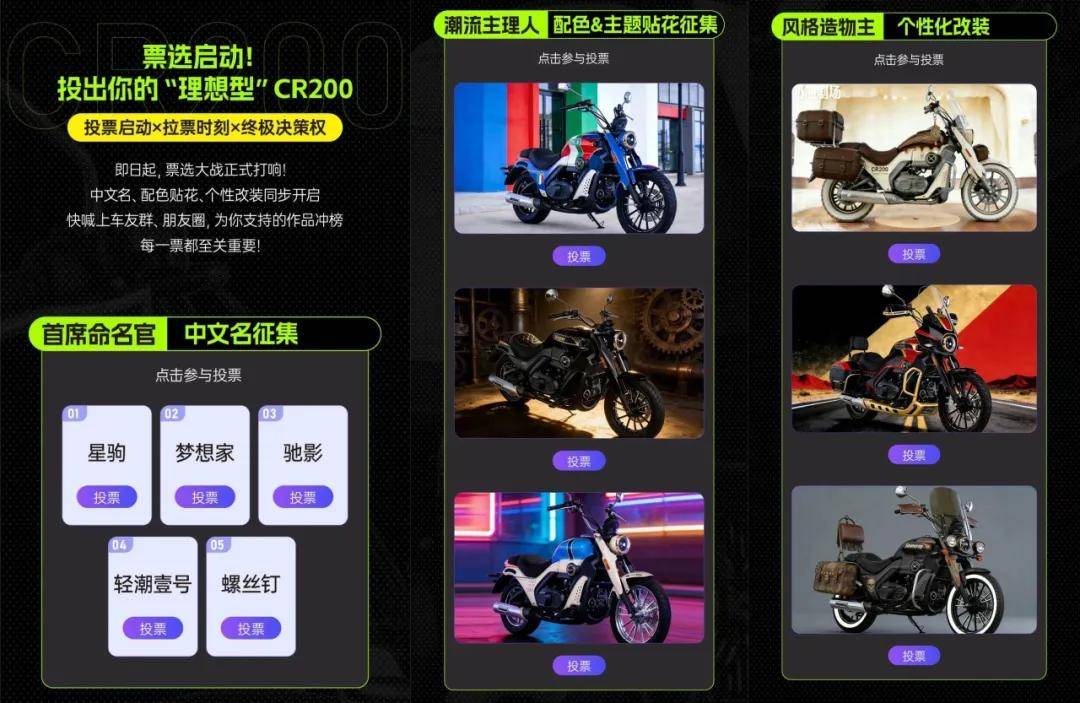 双缸自动挡巡航自由来袭！鑫源CR200共创投票收官倒计时，老品牌焕新正当时_搜狐汽车_搜狐网