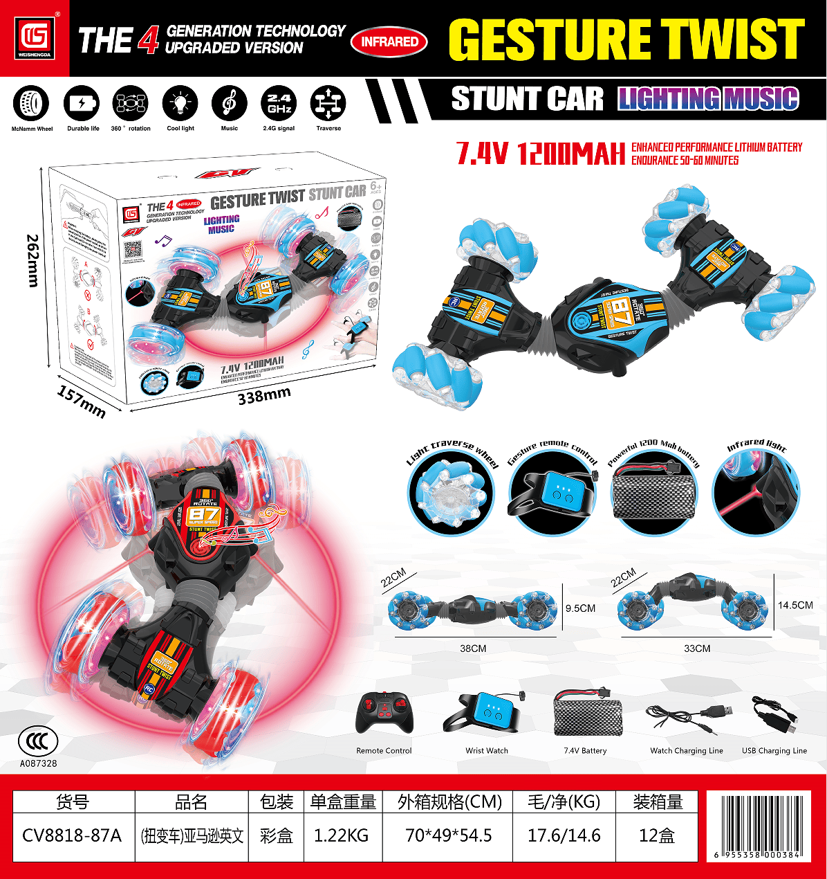 支招玩具车货源选购，有实力的源头玩具车厂家选哪家_搜狐汽车_搜狐网