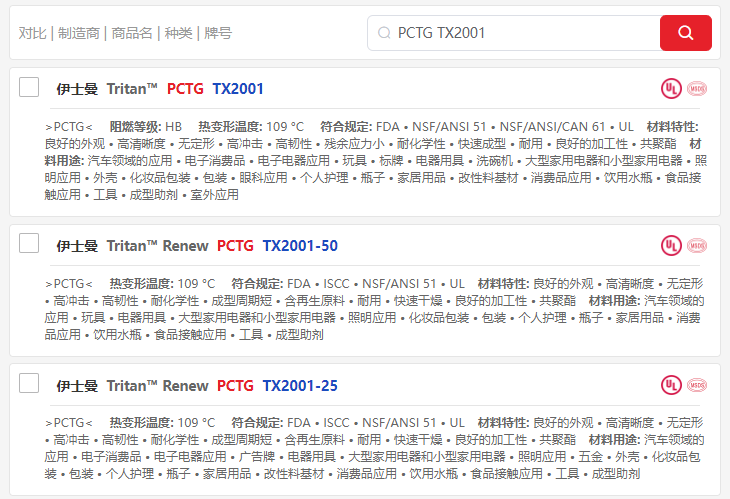 食品级PCTG伊士曼TX2001 耐高温 高流动 高韧性_搜狐汽车_搜狐网