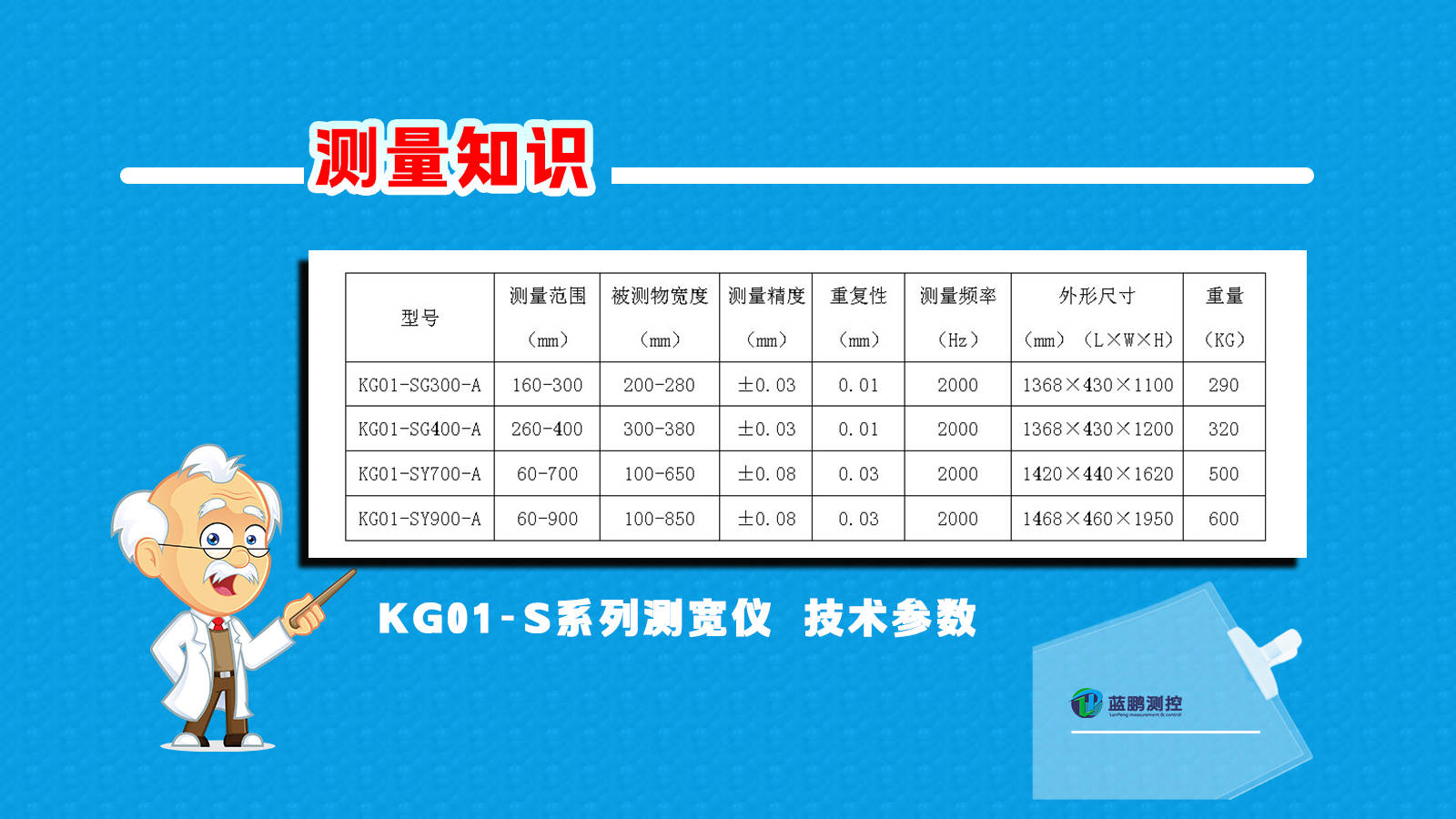 金属/橡胶/塑料/木质/板材测宽仪 KG01-SG/Y系列-搜狐大视野-搜狐新闻