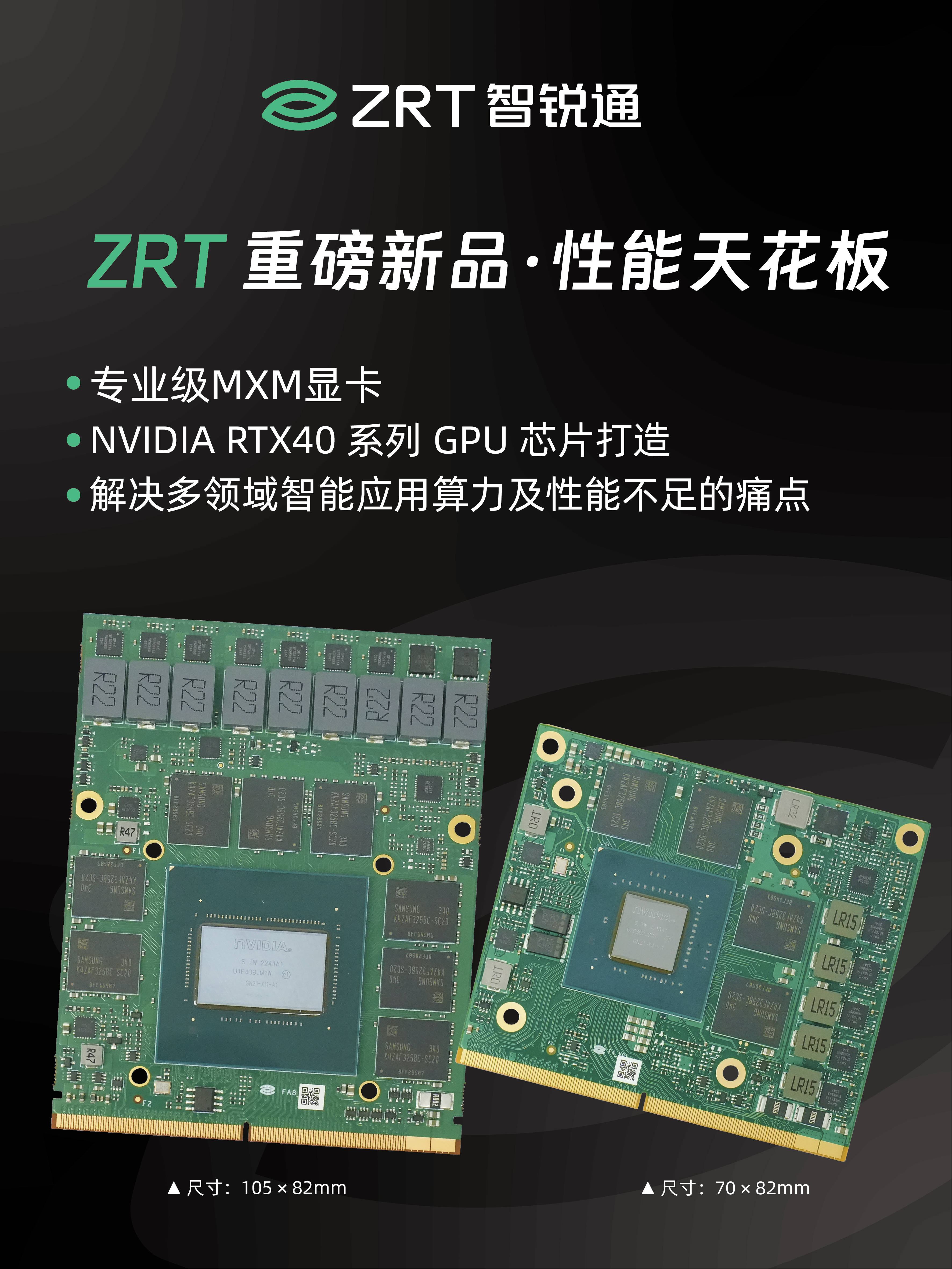 搭载英伟达RTX40系列GPU芯片的MXM显卡强势来袭-搜狐大视野-搜狐新闻