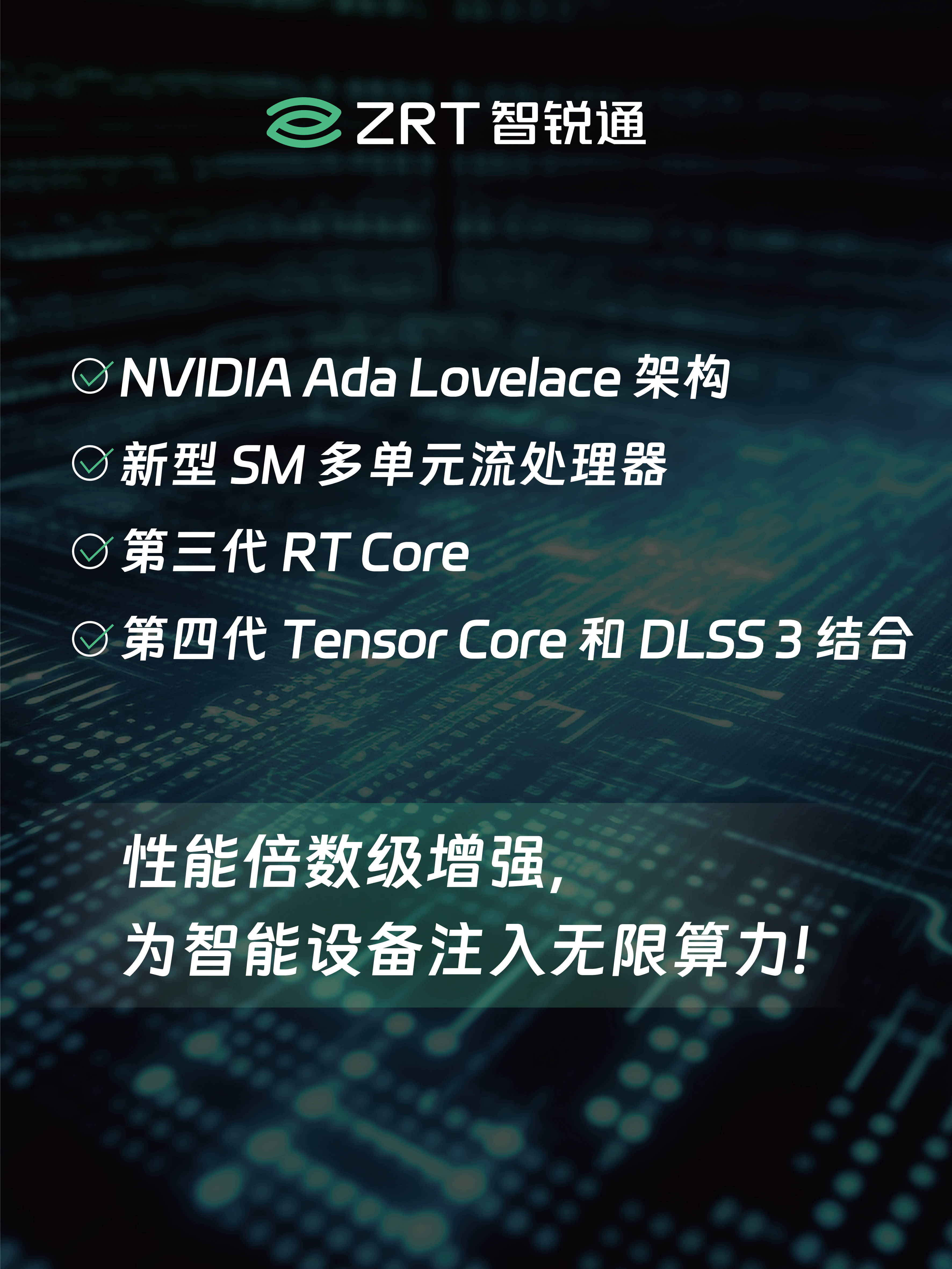 搭载英伟达RTX40系列GPU芯片的MXM显卡强势来袭-搜狐大视野-搜狐新闻