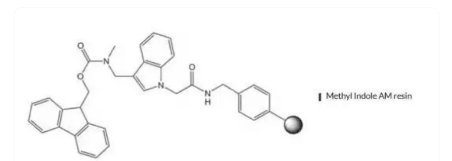 Methyl Indole AM resin，Resin-AM-Methyl-Indole-搜狐大视野-搜狐新闻