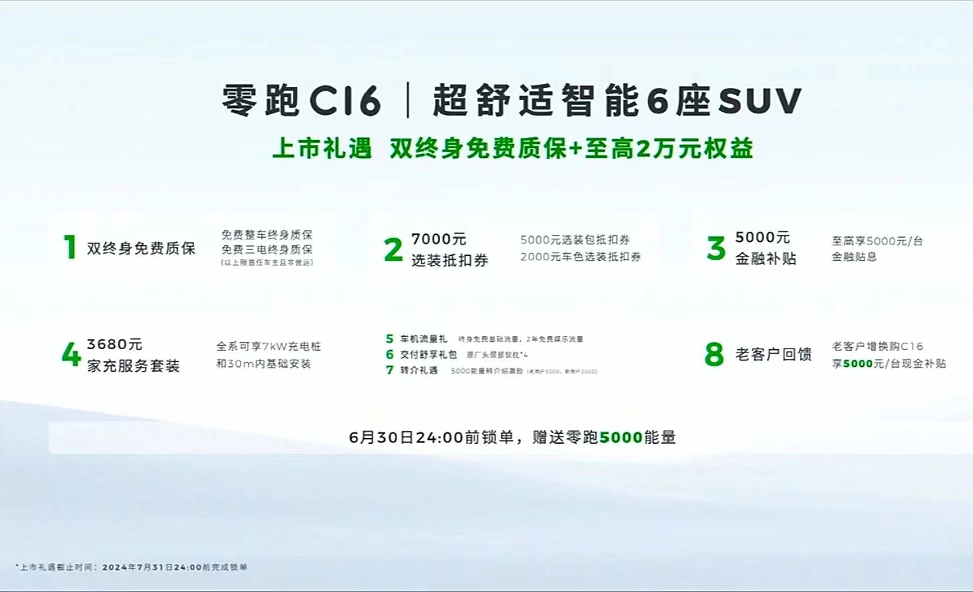 售价15.58万元起，零跑C16正式上市，六座SUV，可选增程/纯电动力_搜狐汽车_搜狐网