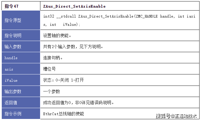 EtherCAT运动控制器上位机开发之Python+Qt（三）：PDO配置与SDO读写_self_支持_ipdef