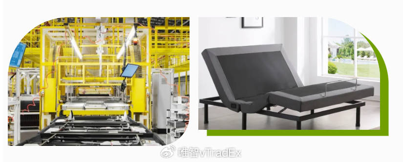 深度案例 | Ergomotion X vTradEx，展现全球视野下的智慧仓储解决方_仓库管理系统_效率_库存