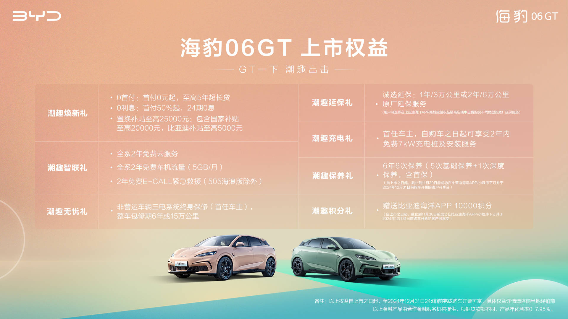 比亚迪海豹06GT 13.68万元上市，年轻人的第一台GT会是它吗？_搜狐汽车_搜狐网