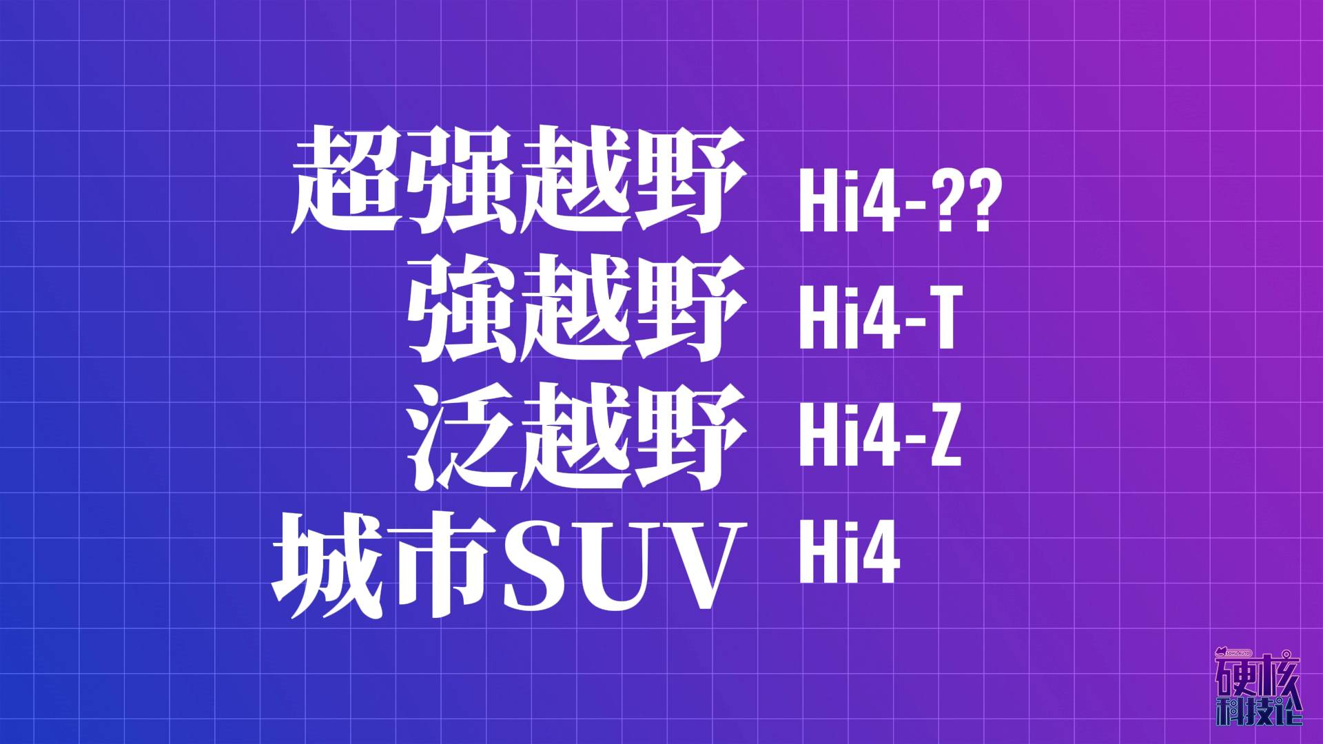 硬核科技论 | 长城发布“越野分级” Hi4-Z又是什么？_搜狐汽车_搜狐网