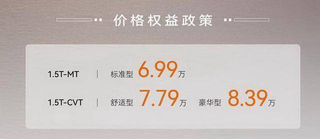 瑞虎5x高能版上市，全系1.5T仅6.99万起，性价比超越欧萌达4万！_搜狐汽车_搜狐网