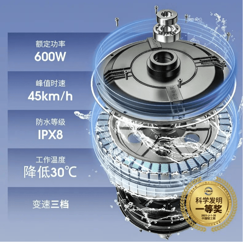 绿源Moda50-Q：Loopy联名电动车，萌趣与性能的完美结合_搜狐汽车_搜狐网