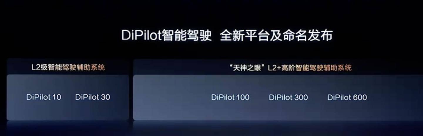 比亚迪汽车城市领航一镜到底实测，DiPilot 系统全新命名发布_搜狐汽车_搜狐网