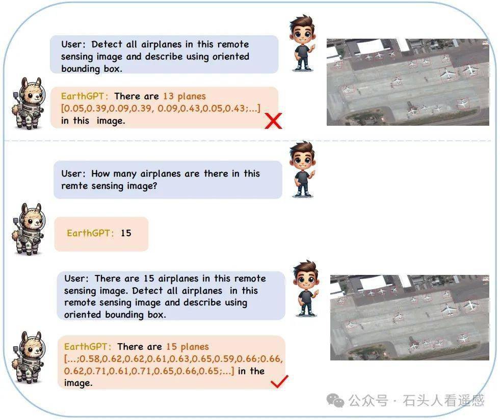 EarthGPT——遥感领域的通用多模态大语言模型？_图像_卫星_视觉