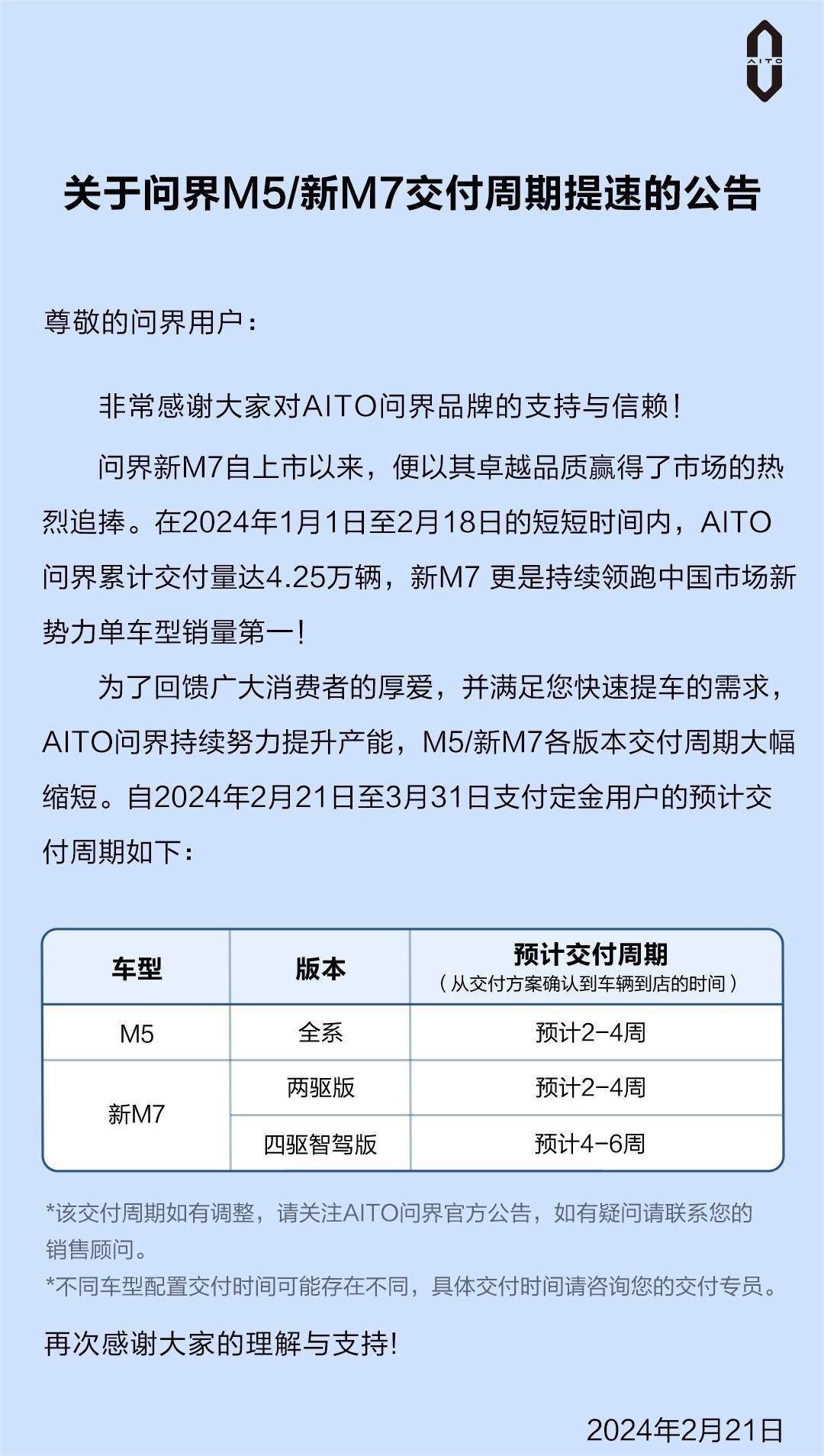 鸿蒙智行AITO全系2月交付新车21,142辆_搜狐汽车_搜狐网