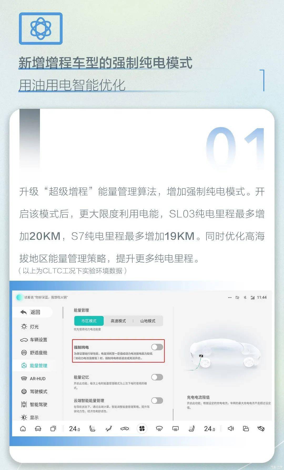 增7项功能 深蓝SL03/S7发布新OTA升级_搜狐汽车_搜狐网