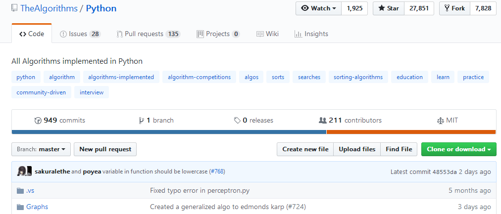 GitHub 标星 15w，如何用 Python 实现所有算法？_序列_原理_部分