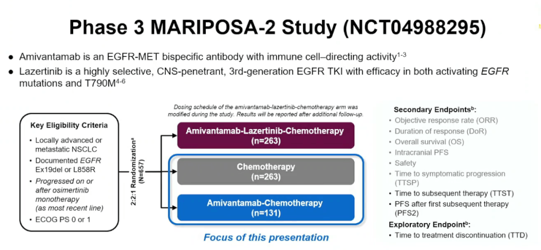 ELCC 2024丨群星闪耀，百家争鸣，董晓荣教授点评MARIPOSA-2研究最新数据_化疗_进展_治疗