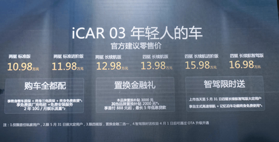13万买四驱？试驾iCAR 03，最潮最安全最智能的方盒子_搜狐汽车_搜狐网