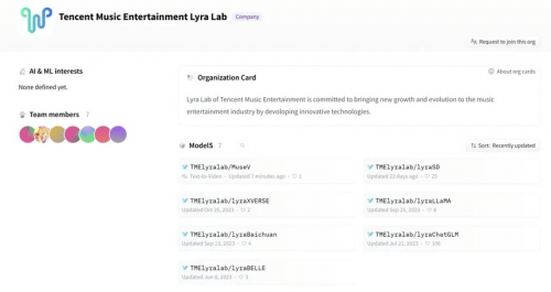 腾讯音乐开源模型MuseV全网首测，LitGate称其表现令人惊艳_视频_动作_效果