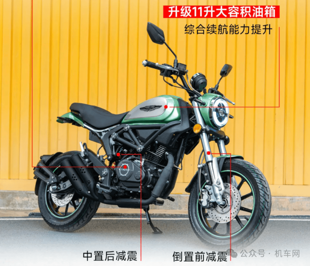 “国产杜卡迪小自游”？嘉陵发布新款Pony150F，售价9980元起_搜狐汽车_搜狐网