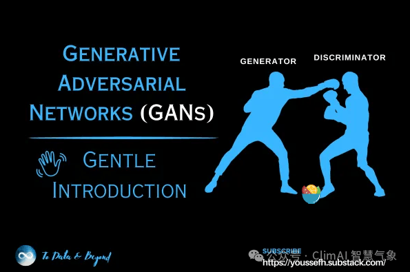 “AI”科普丨超详细整理，一文彻底搞懂生成对抗网络（GANs）原理_图像_训练_生成器