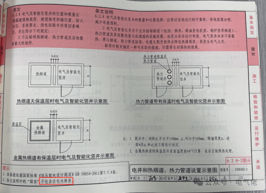 【IBE】《建筑电气与智能化通用规范》图示（24DX002-1）的几个问题_保护_用房_控制