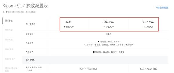特斯拉中国全系降价1.4万：Model 3起步价已低于小米SU7 Pro_搜狐汽车_搜狐网