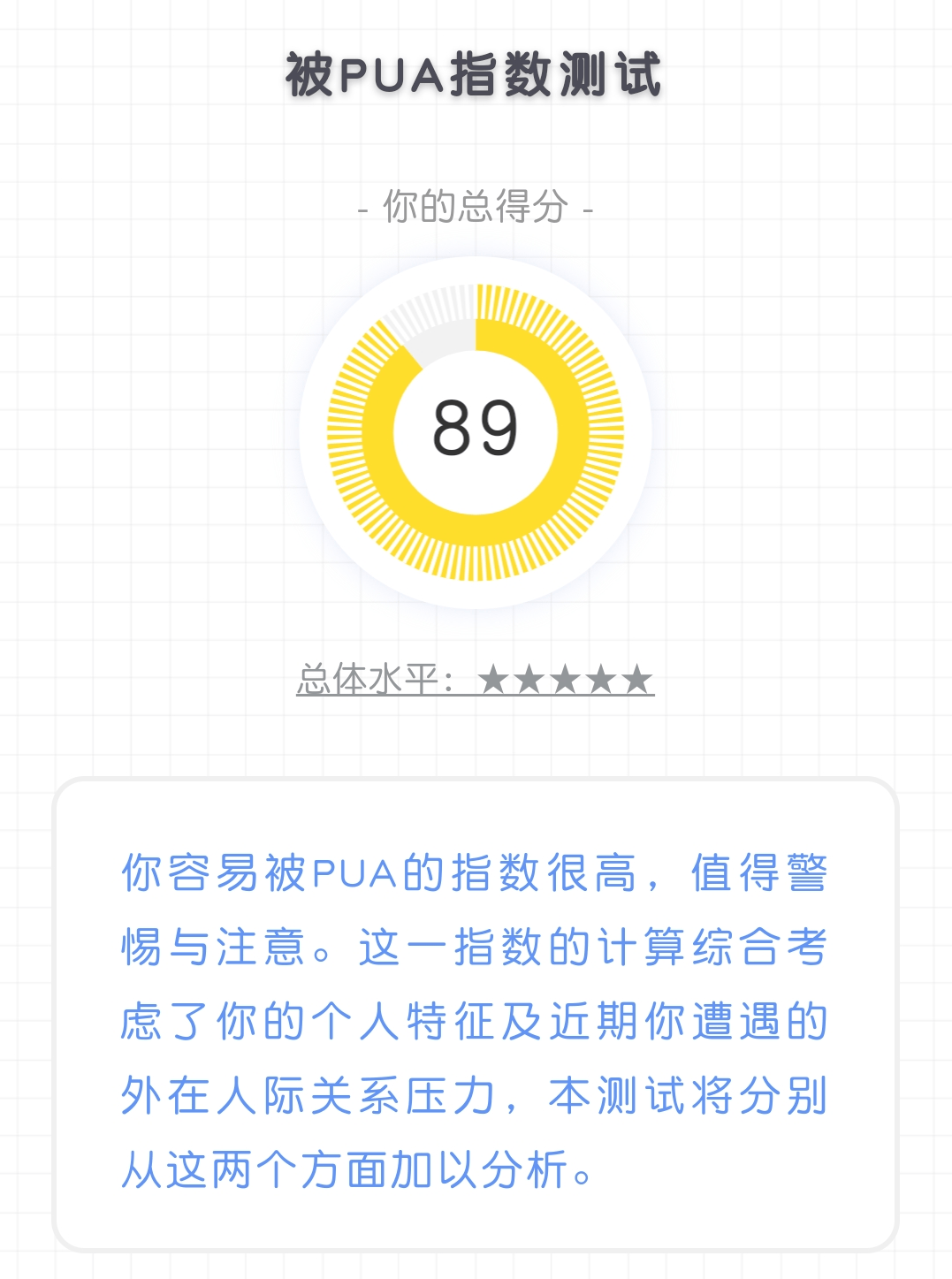 【PUA指数测试】内耗？你被PUA了还不知道！？_服务_心理学_陷阱