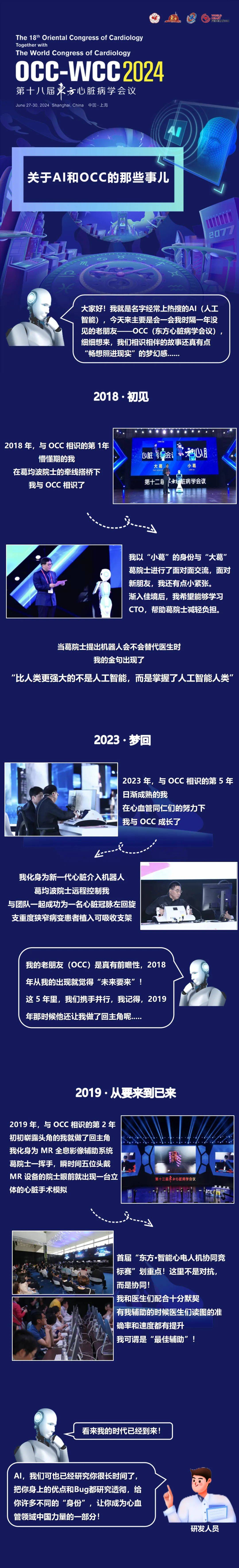 OCC-WCC 2024特别策划丨关于AI和OCC的那些事儿_资讯_信息_相关