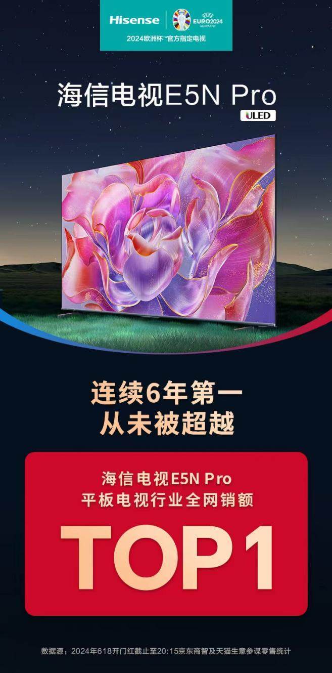618开门红！海信电视E5N Pro全网销额第一！_Mini_画质_画面