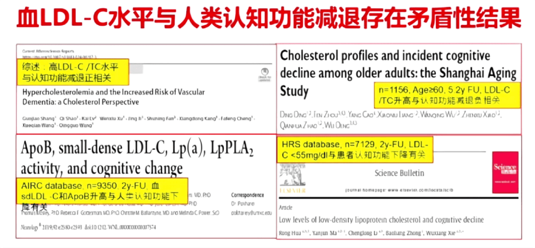LDL-C 越低越好吗？这种影响记得考虑！_认知_功能_研究
